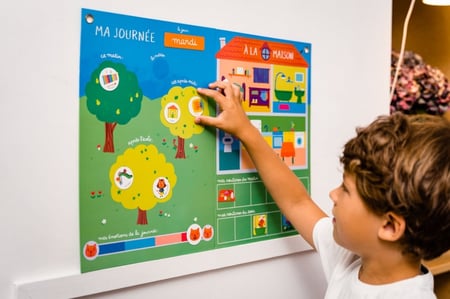 Les routines de ma journée - Nathan - Jeux éducatifs | Cultura