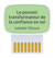 Carte coach : le pouvoir transformateur de la confiance en soi ...