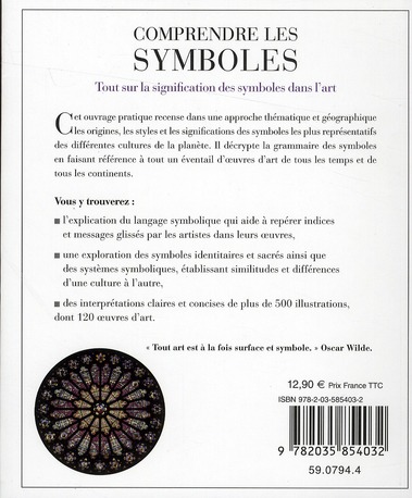 Comprendre les symboles - tout sur la signification des symboles dans l ...