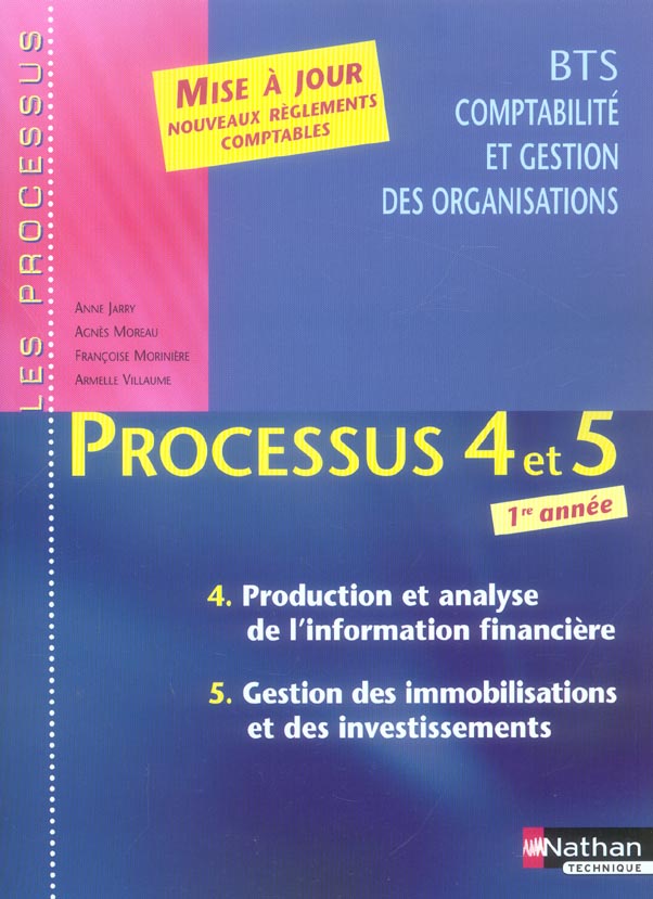 LES PROCESSUS 4 : BTS comptabilité et gestion des organisations ...