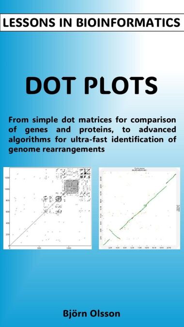 Lessons in Bioinformatics - Dot Plots - Lessons in Bioinformatics, #1 ...
